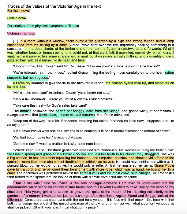 Jane Eyre: an Extract Analysis